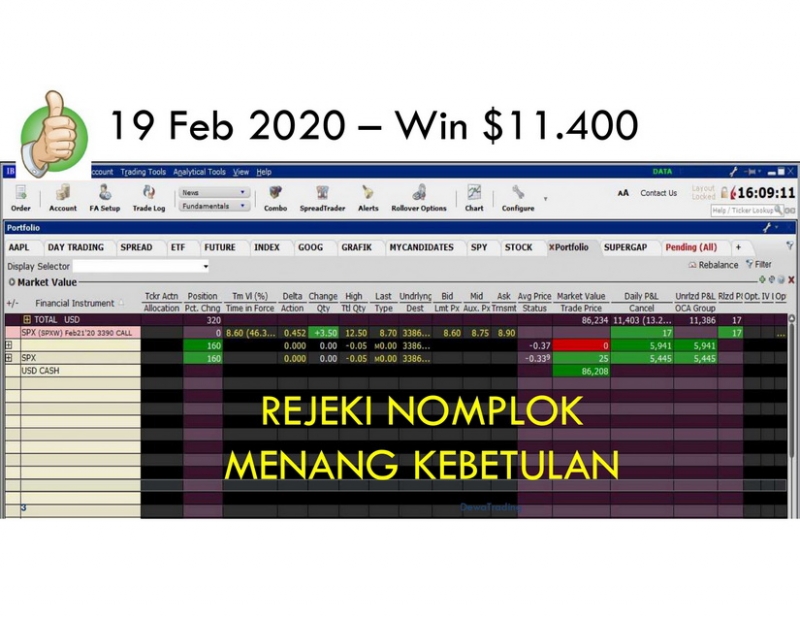 Contoh Trading Option 2020 – DewaTrading Indonesia
